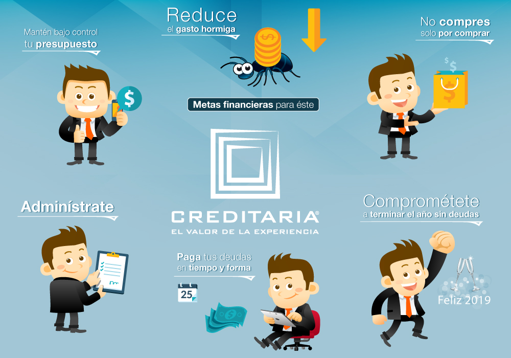 Metas financieras para éste 2019